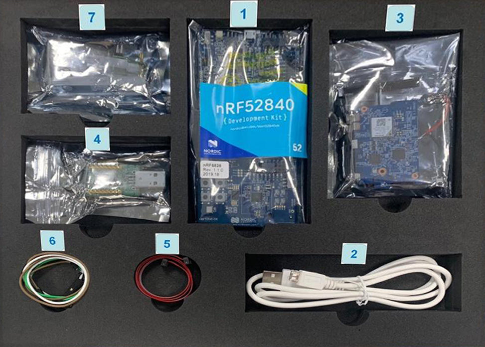 Device EVK Development Kit – Sercomm USA Inc - IOT Solutions